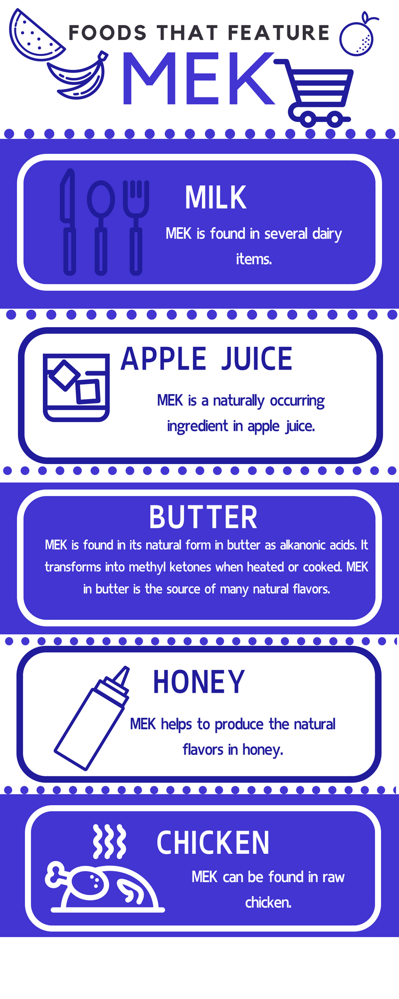 Buy Methyl Ethyl Ketone Online